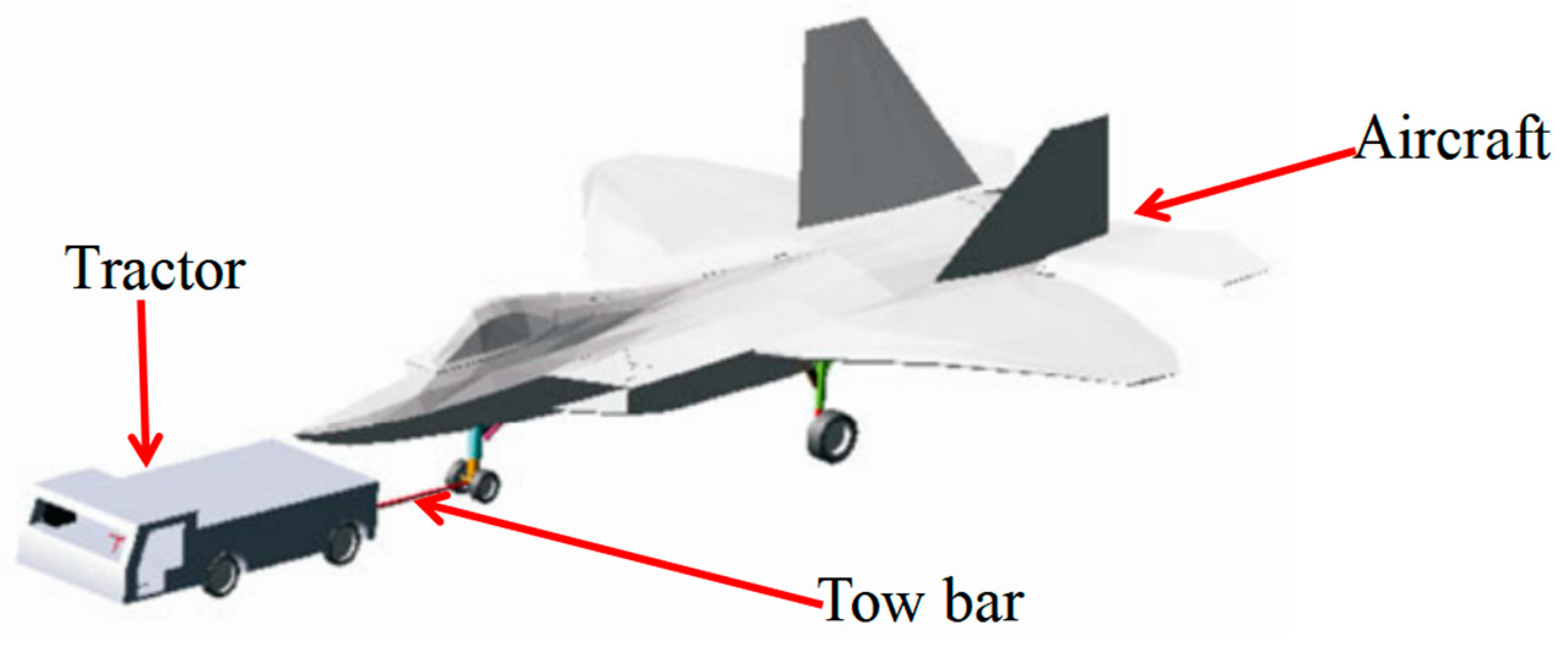 Winch Traction Dynamics for a Carrier-Based Aircraft Under Trajectory ...
