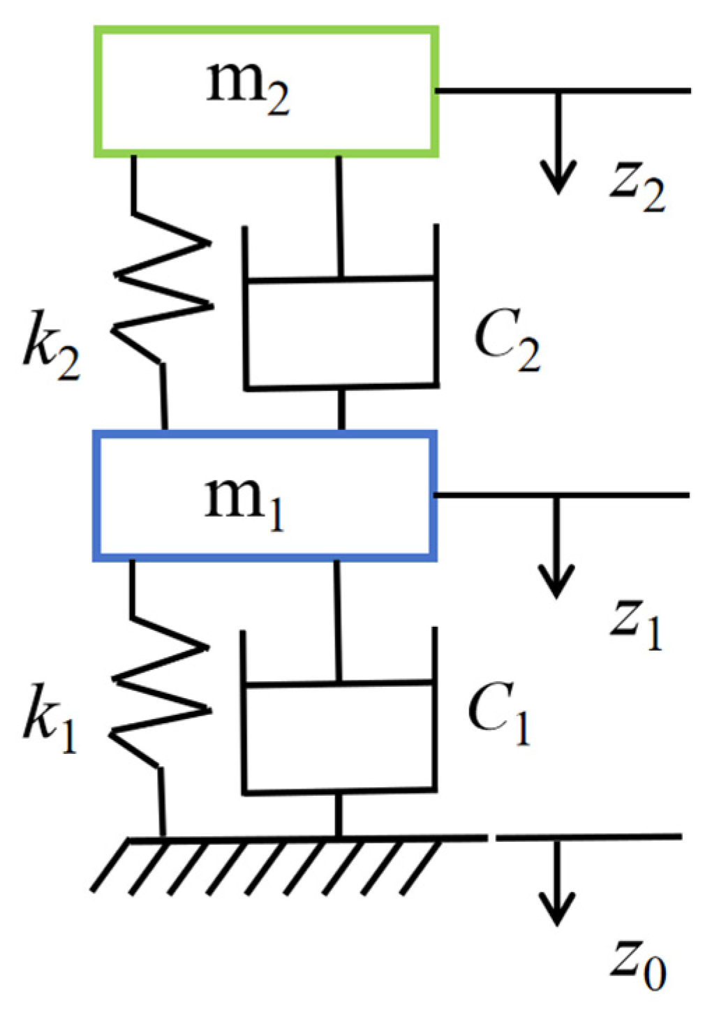 Winch Traction Dynamics for a Carrier-Based Aircraft Under Trajectory ...