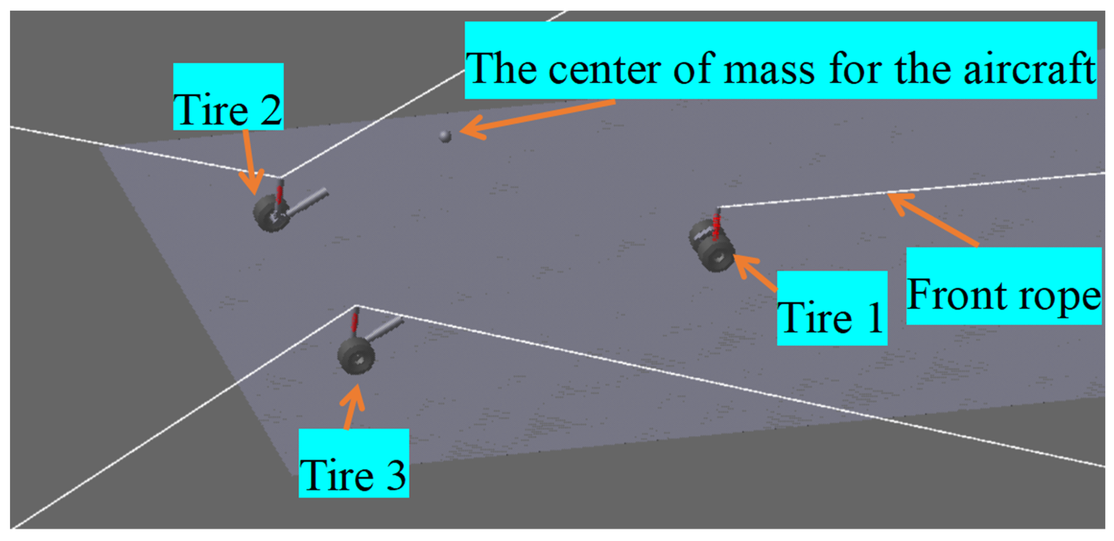 Winch Traction Dynamics for a Carrier-Based Aircraft Under Trajectory ...