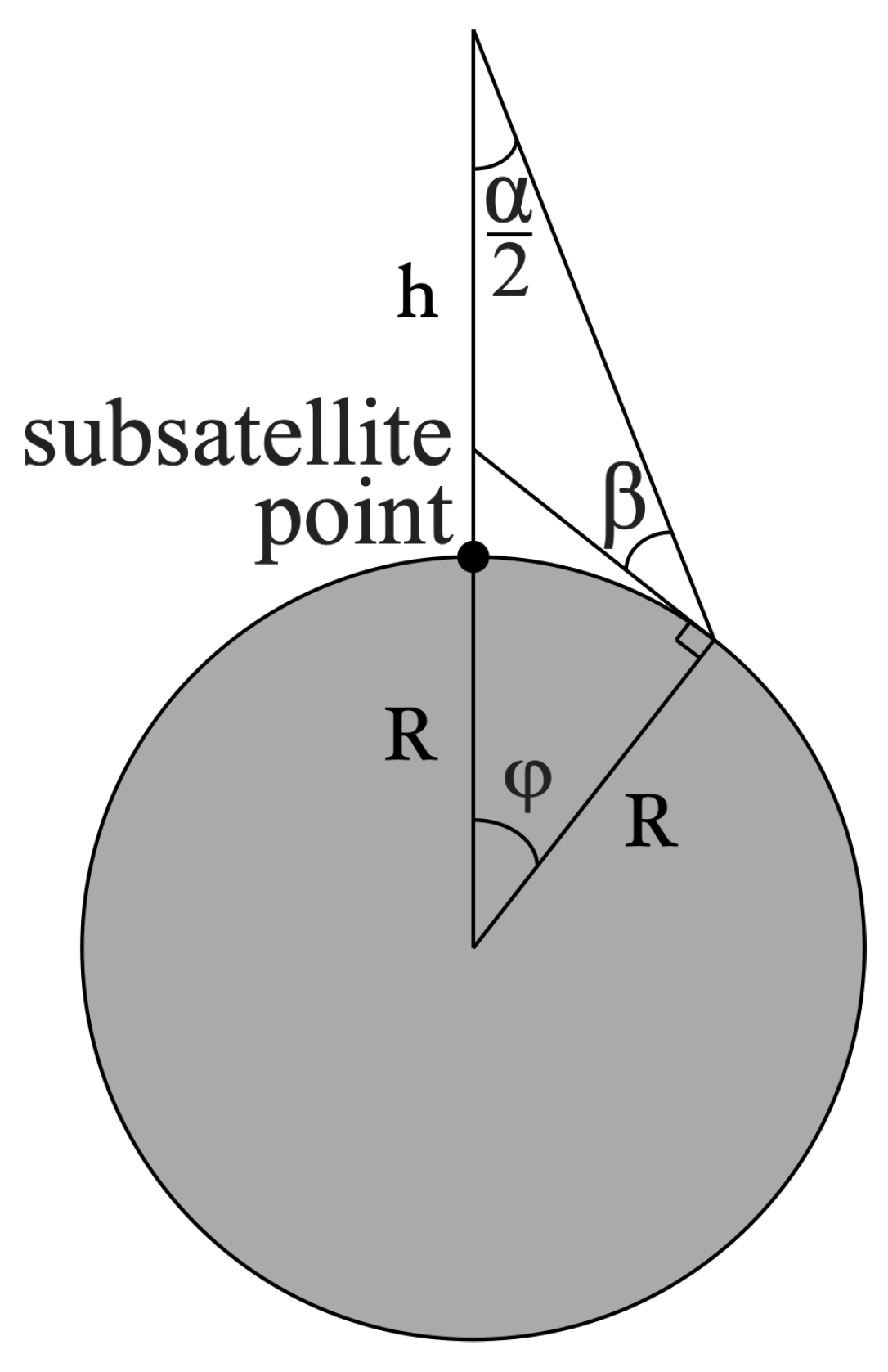 Lunar Satellite Constellations in Frozen Low Orbits