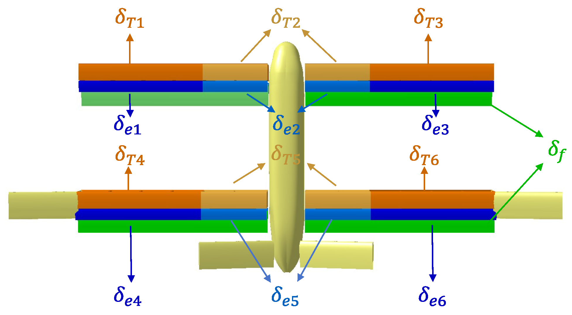 Modeling and Transition Flight Control of Distributed Propulsion–Wing ...