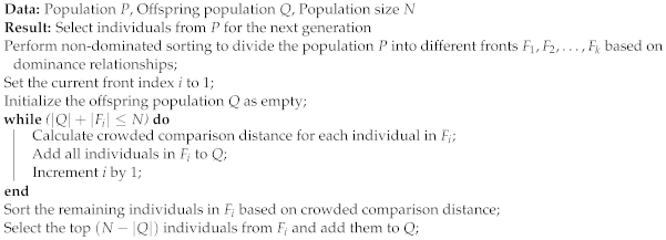 Valley Path Planning on 3D Terrains Using NSGA-II Algorithm