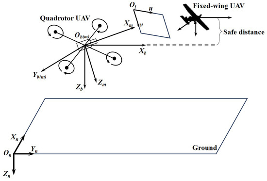 Autonomous UAV Chasing with Monocular Vision: A Learning-Based Approach