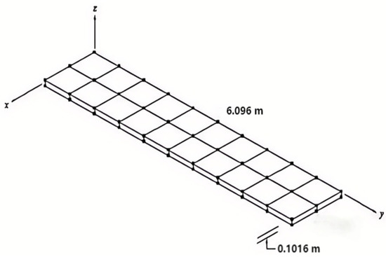 Three-Dimensional Flutter Numerical Simulation of Wings in Heavy Gas ...