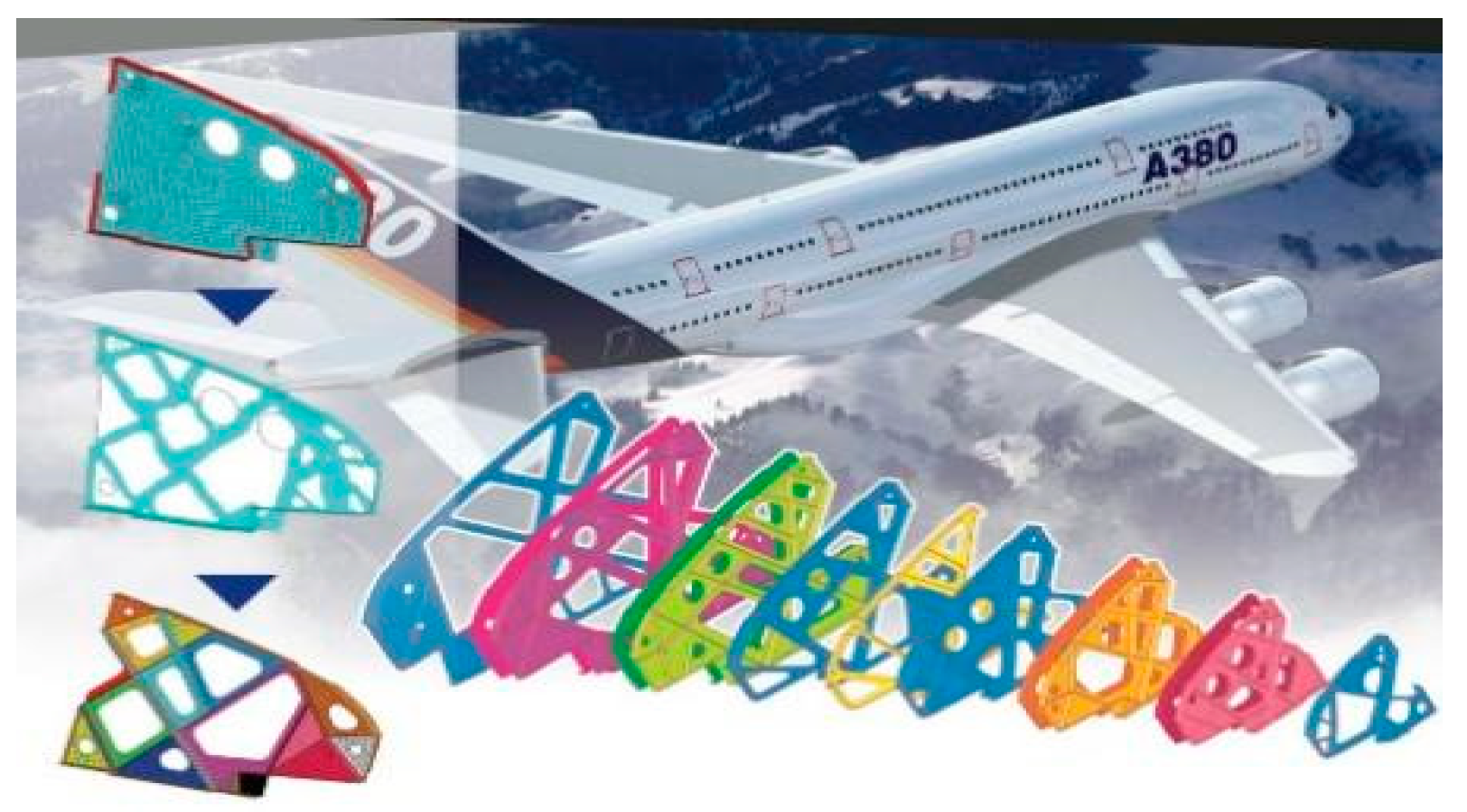 Topology Optimization of the Bracket Structure in the Acquisition ...