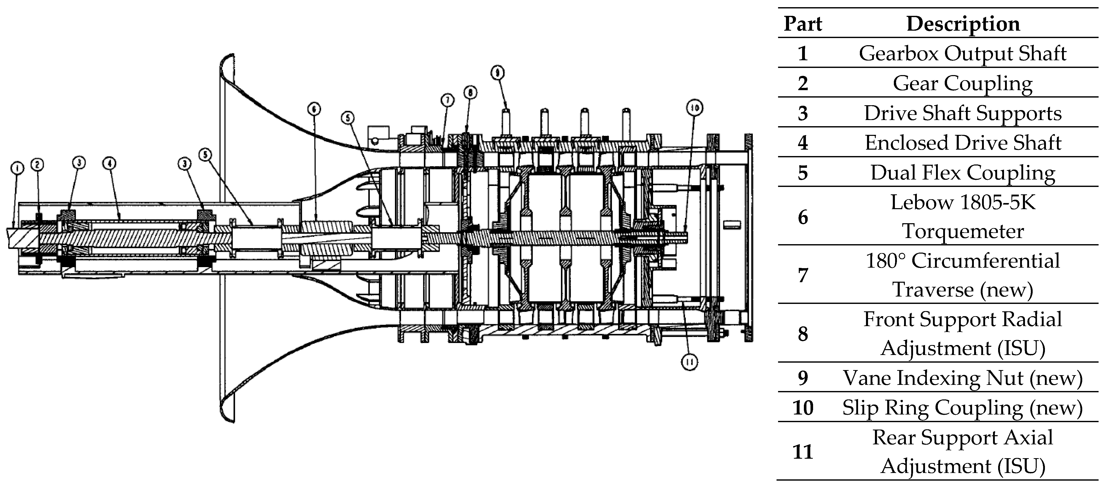 Lessons Learned for Developing an Effective High-Speed Research ...