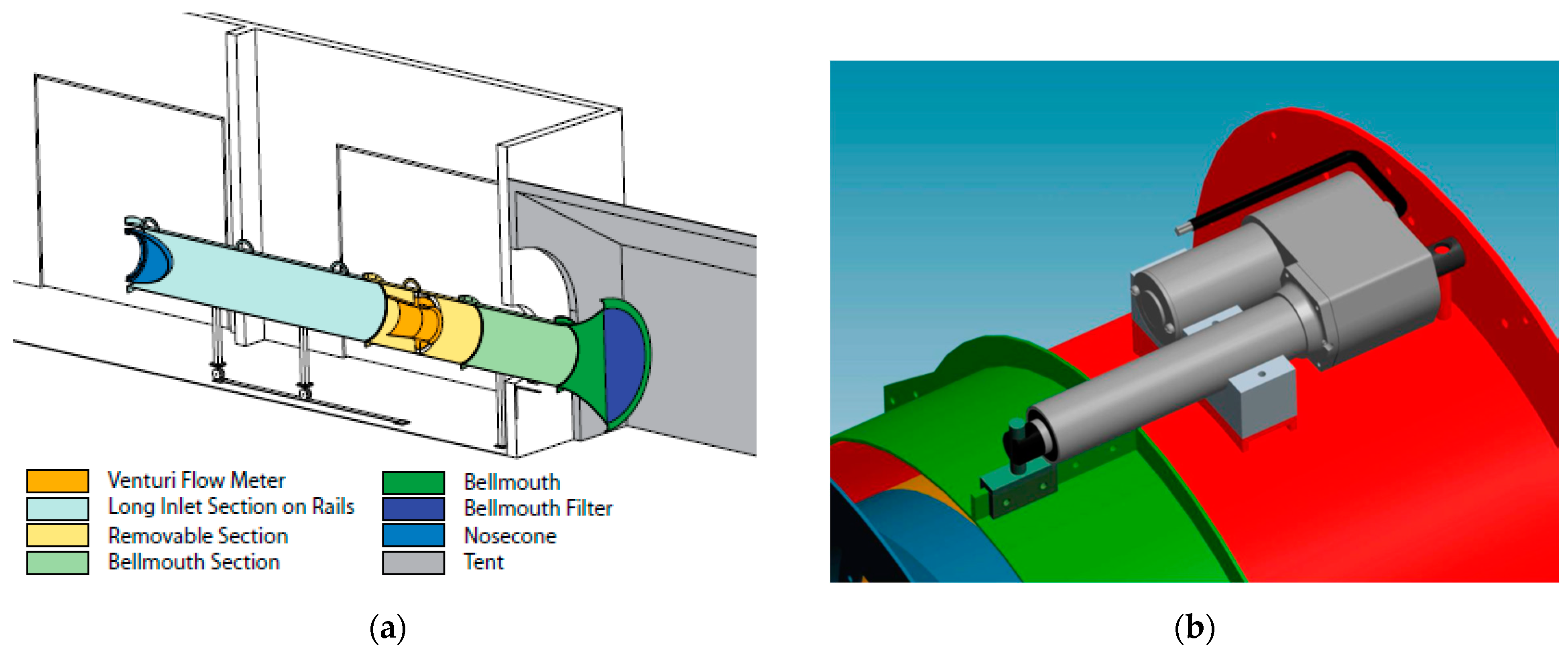 Lessons Learned for Developing an Effective High-Speed Research ...