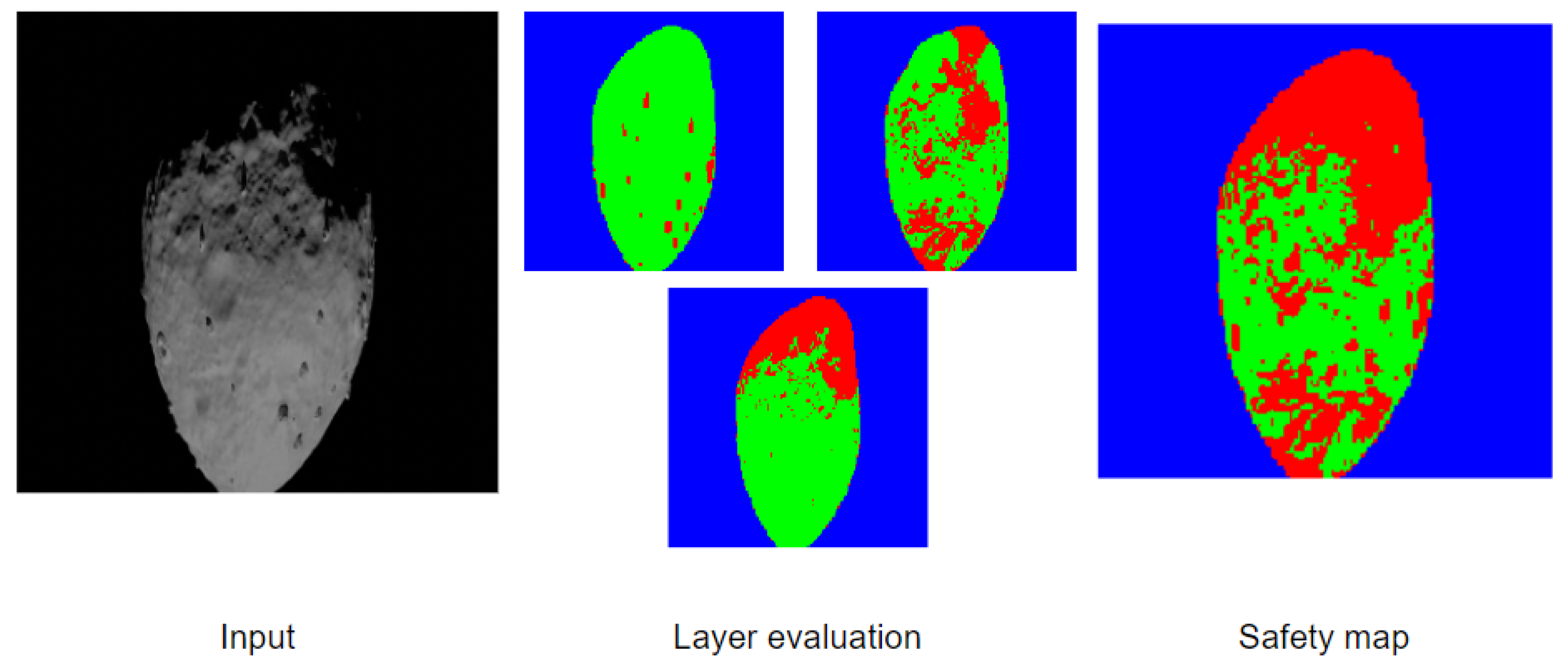 A Fully Autonomous On-Board GNC Methodology for Small-Body Environments ...