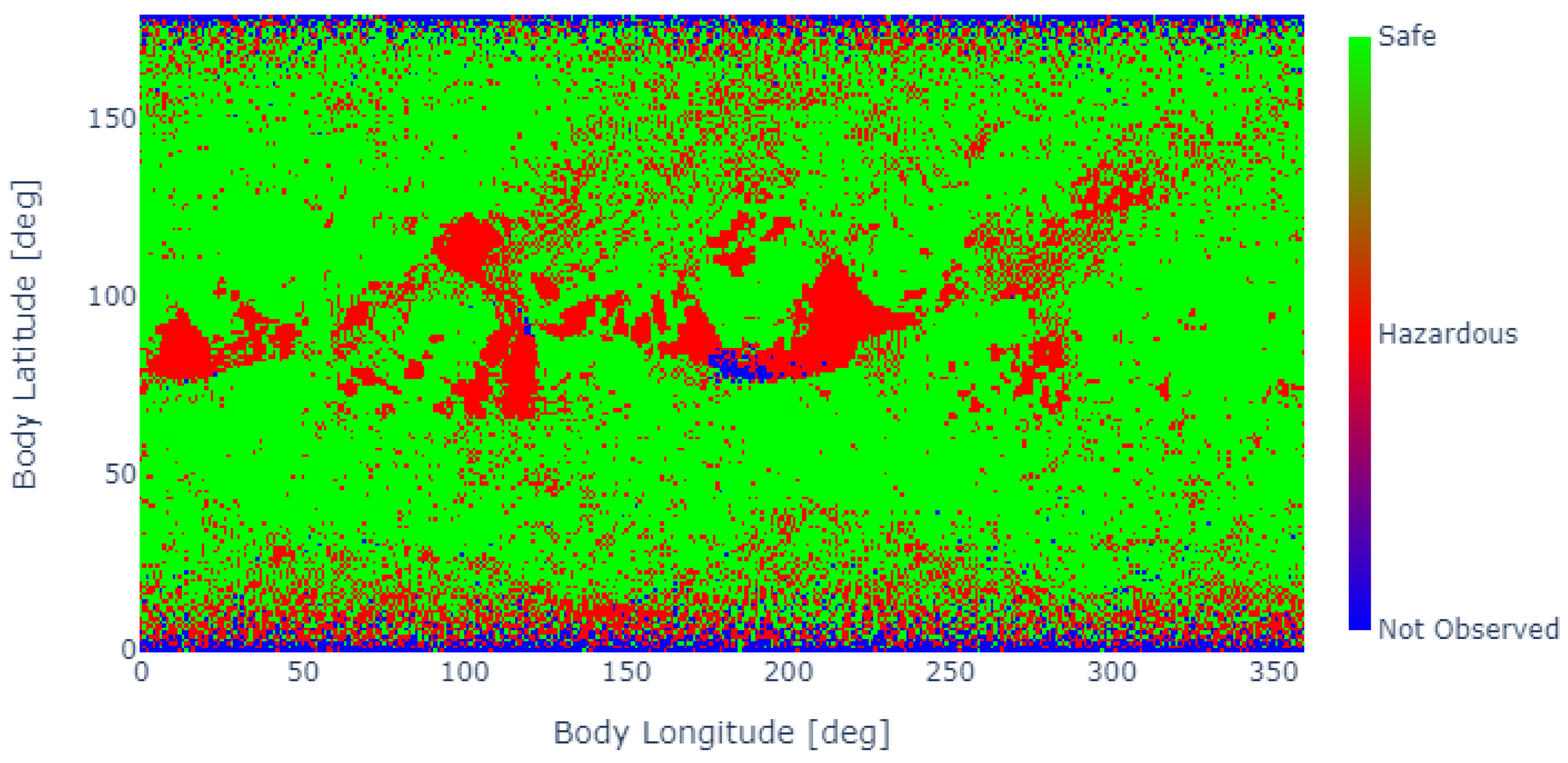 A Fully Autonomous On-Board GNC Methodology for Small-Body Environments ...