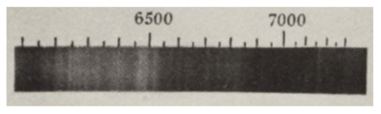 Resolving Visible Emission Lines in Hydrogen Diffusion Flames