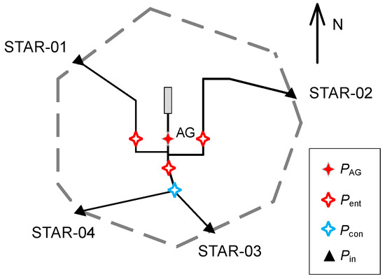 Cooperative Low-Carbon Trajectory Planning of Multi-Arrival Aircraft ...