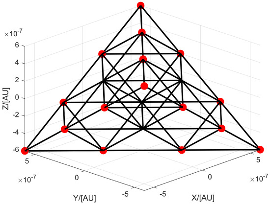 Design of Equilateral Array Polygonal Gravitational-Wave Observatory ...