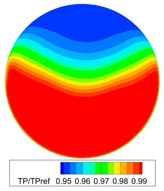 Comparison Of Two Fourier Based Methods For Simulating Inlet Distortion Unsteady Flows In