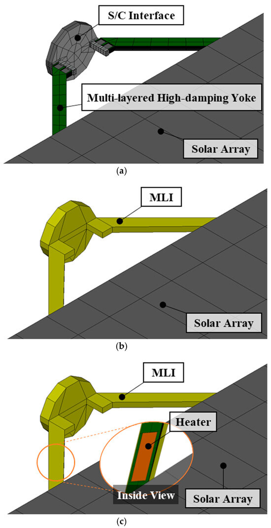 Development of a Passive Vibration Damping Structure for Large Solar Arrays Using a Superelastic ...