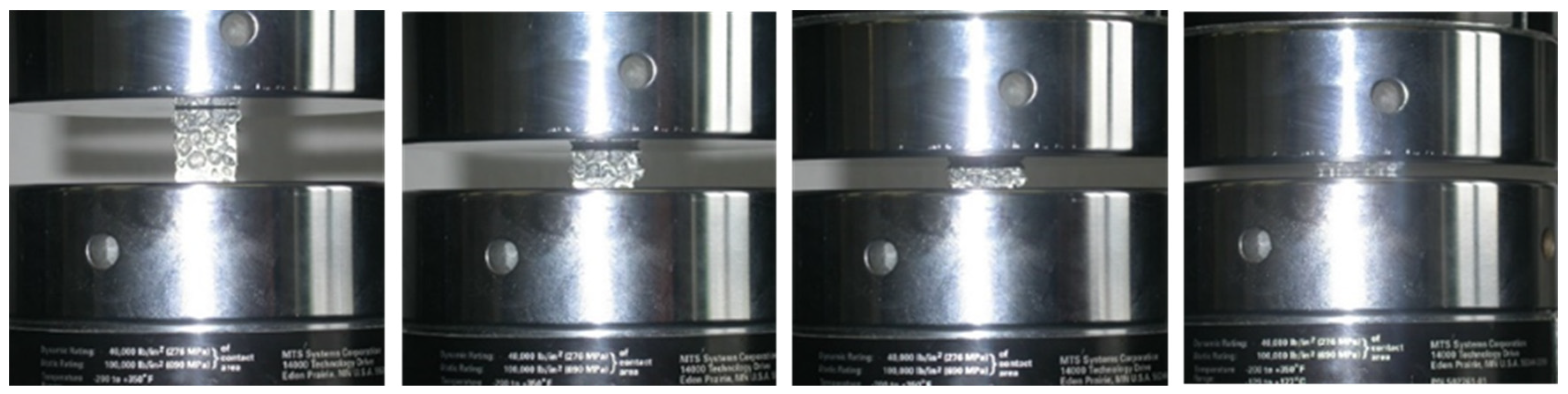 Compressive Behavior, Mechanical Properties and Energy Absorption of Al ...