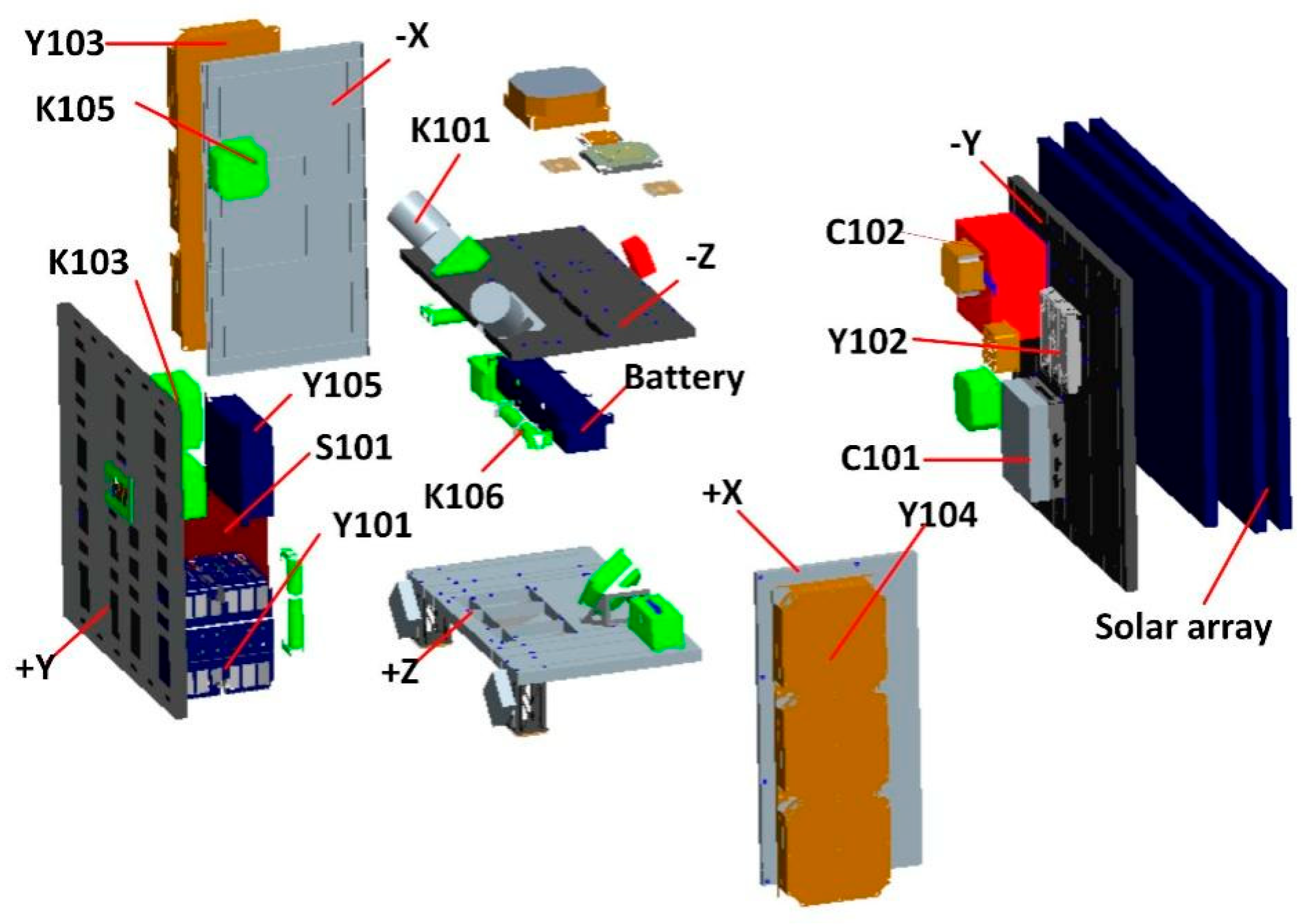 Thermal Design and Experimental Validation of a Lightweight Microsatellite