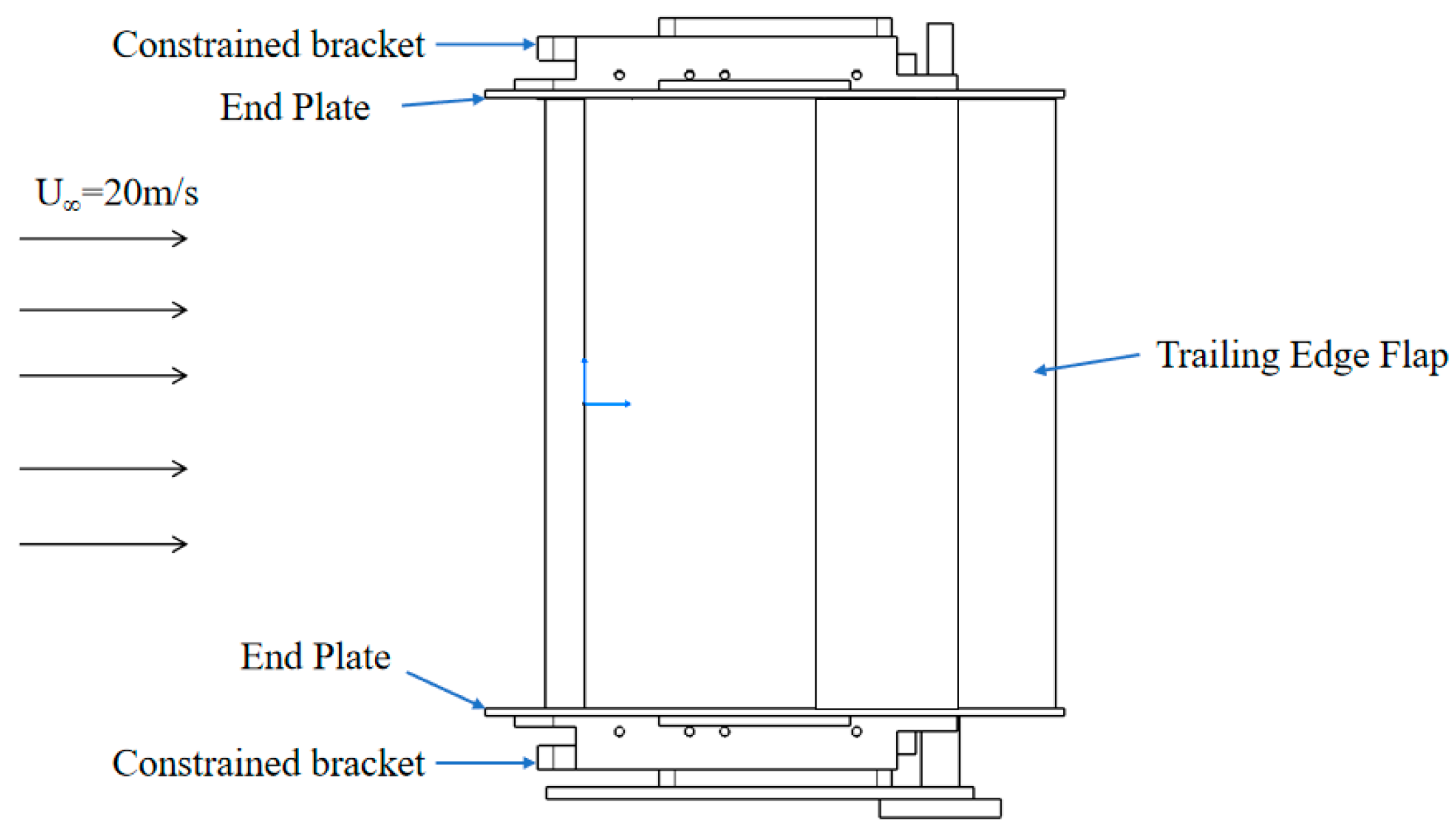 The Lift Enhancement Effect of a New Fluidic Oscillator on High-Lift Wings
