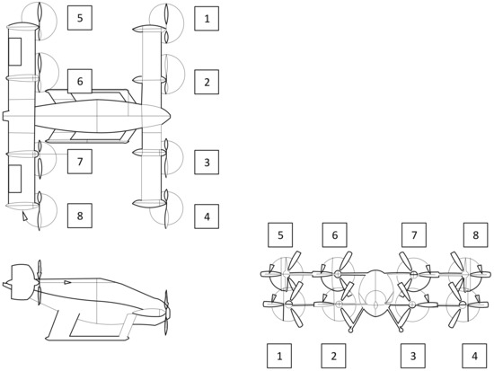 Autonomous Emergency Gliding Landing Guidance and Control of Tilt-Wing ...