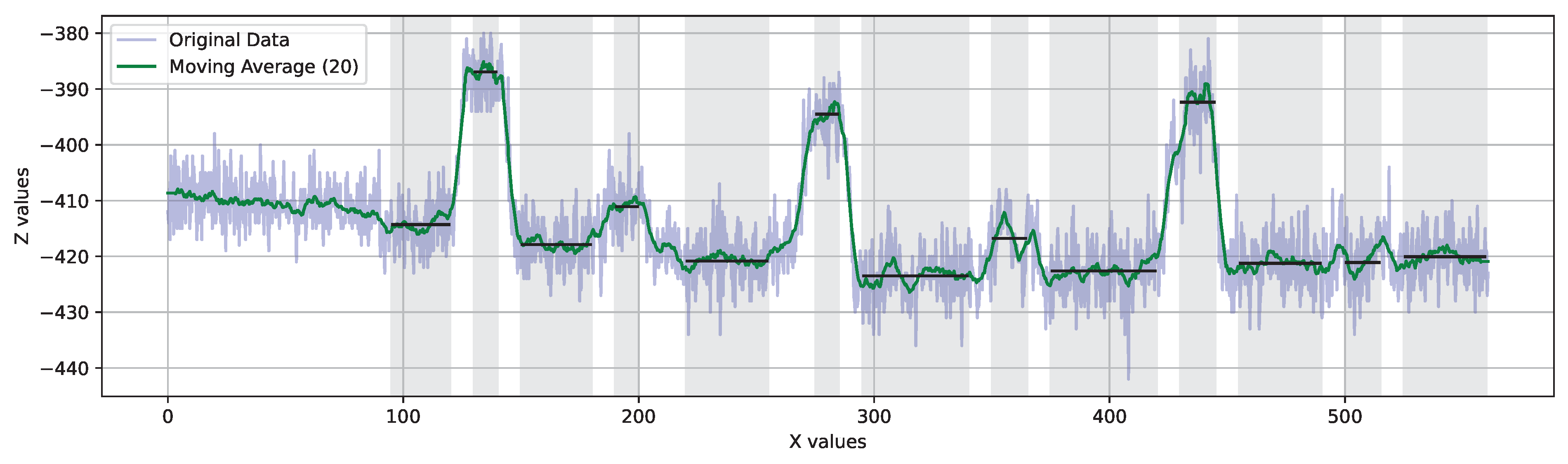 Rutting Caused by Grouser Wheel of Planetary Rover in Single-Wheel ...