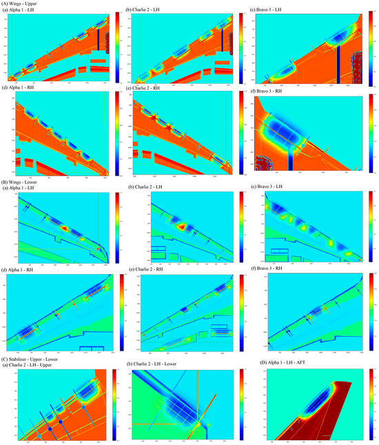 Using Machine Learning for Aerostructure Surface Damage Digital ...