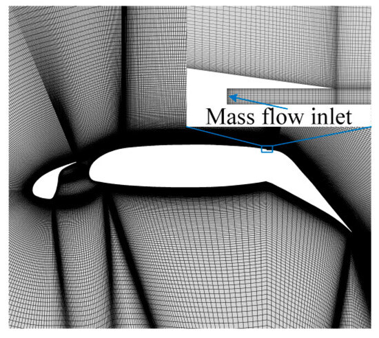 Improvement of Aerodynamic Performance of Bilaterally Symmetrical ...