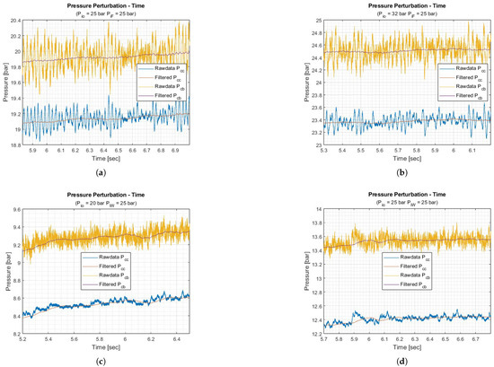 Combustion Visualization and Liquid Jet in Crossflow Analysis of H2O2 ...