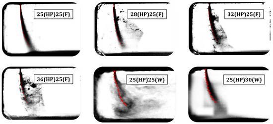 Combustion Visualization and Liquid Jet in Crossflow Analysis of H2O2 ...