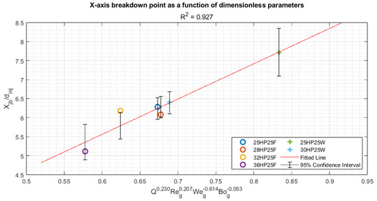 Combustion Visualization and Liquid Jet in Crossflow Analysis of H2O2 ...