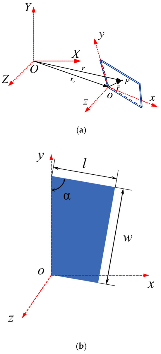 Dynamics Modeling and Analysis of Rotating Trapezoidal Flexible Plate System with Large Deformation