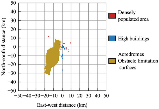 Designing an Urban Air Mobility Corridor Network: A Multi-Objective ...