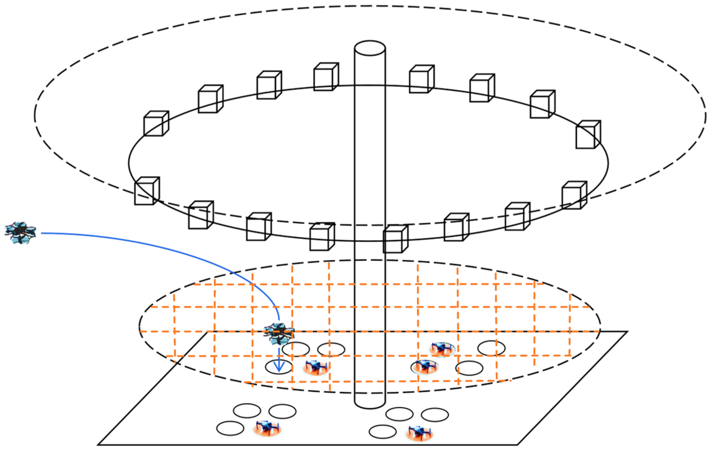 Optimized Airspace Structures and Sequencing Method for Urban Logistics ...