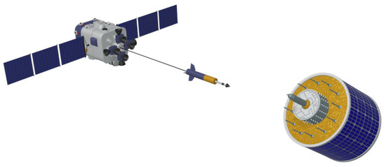 Mechanics of Space Debris Removal: A Review
