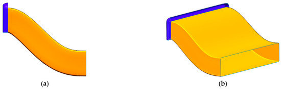Numerical Analysis of the Effect of S-Shaped Duct Key Geometry ...
