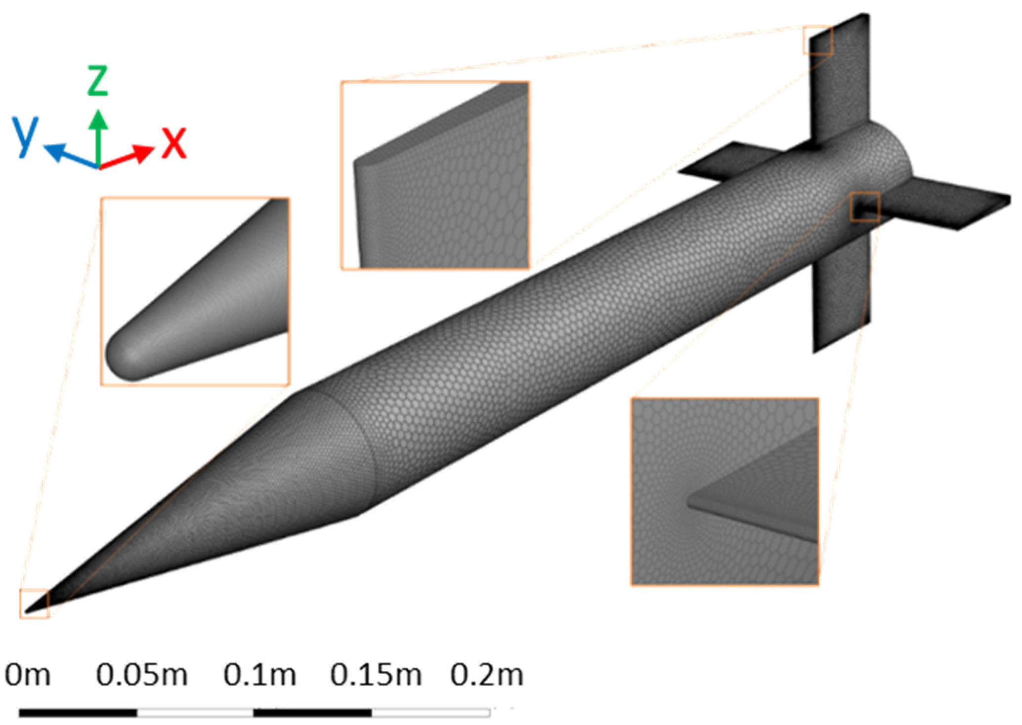 Numerical Study of the Basic Finner Model in Rolling Motion