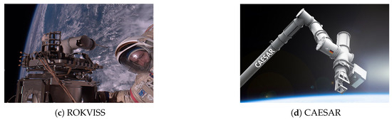 Review of On-Orbit Assembly Technology with Space Robots