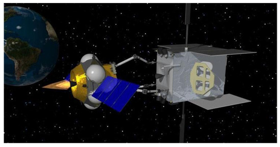 Review of On-Orbit Assembly Technology with Space Robots