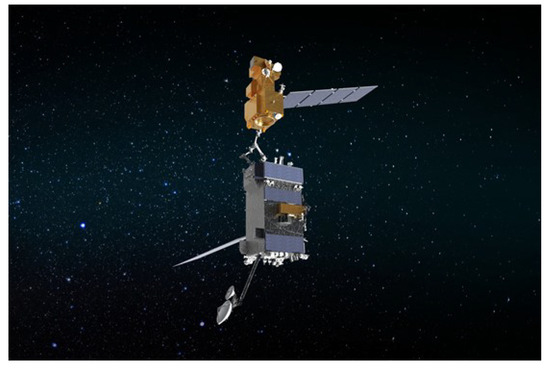 Review of On-Orbit Assembly Technology with Space Robots