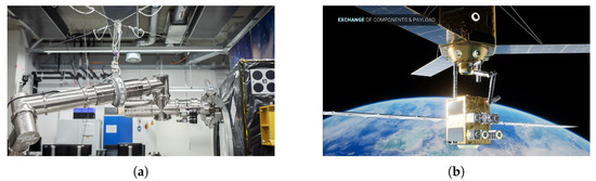 Review of On-Orbit Assembly Technology with Space Robots