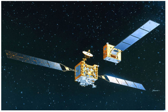 Review of On-Orbit Assembly Technology with Space Robots