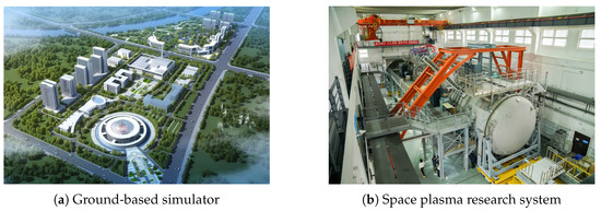 Review of On-Orbit Assembly Technology with Space Robots
