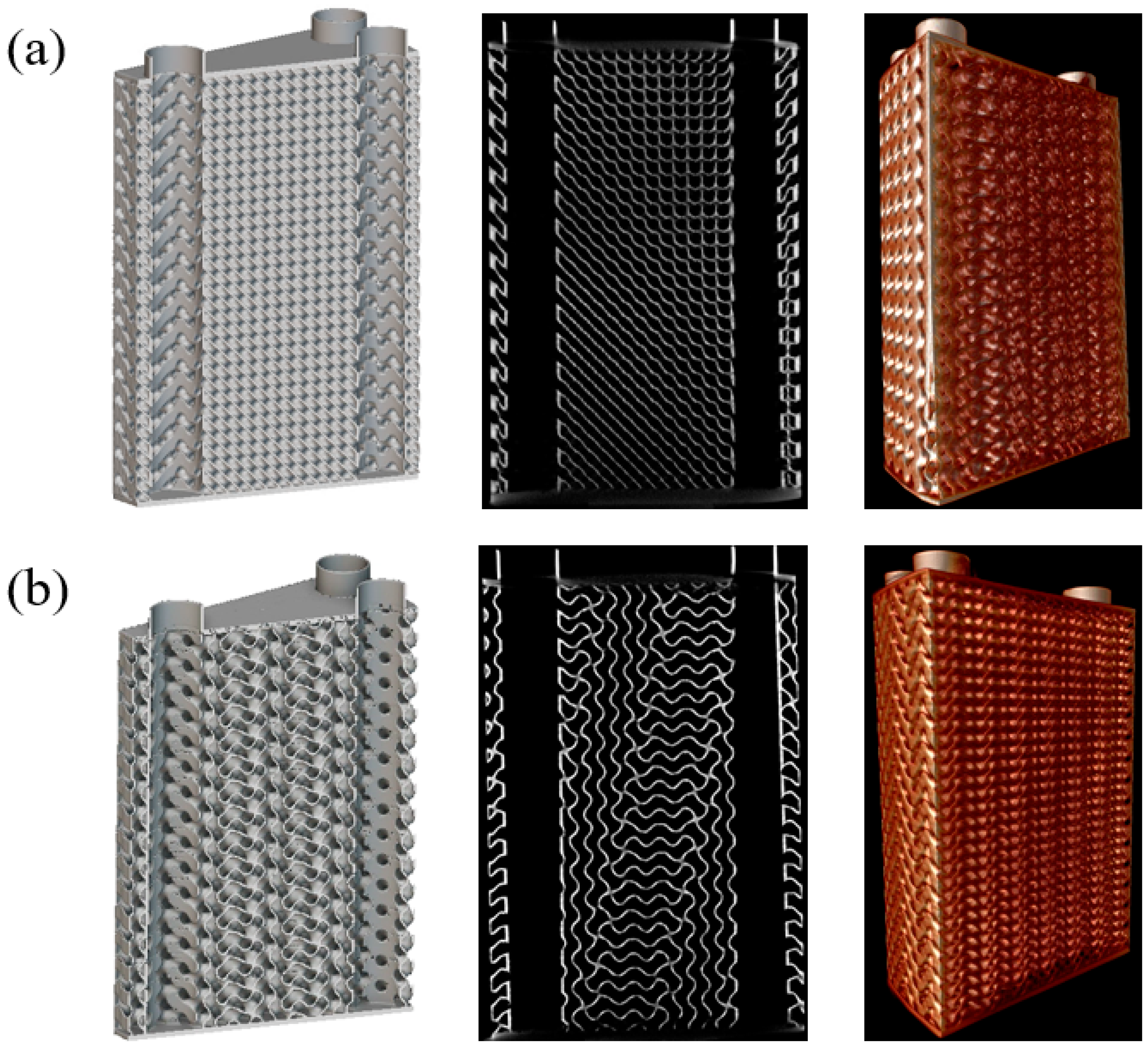 Experimental and Numerical Study on Flow and Heat Transfer ...
