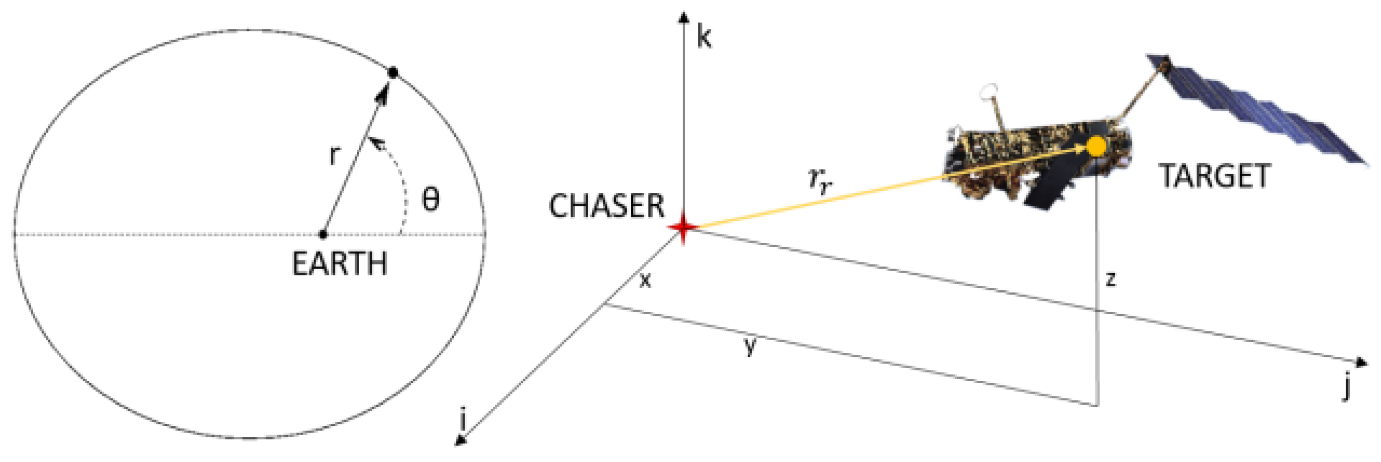 Relative Pose Estimation of an Uncooperative Target with Camera Marker Detection