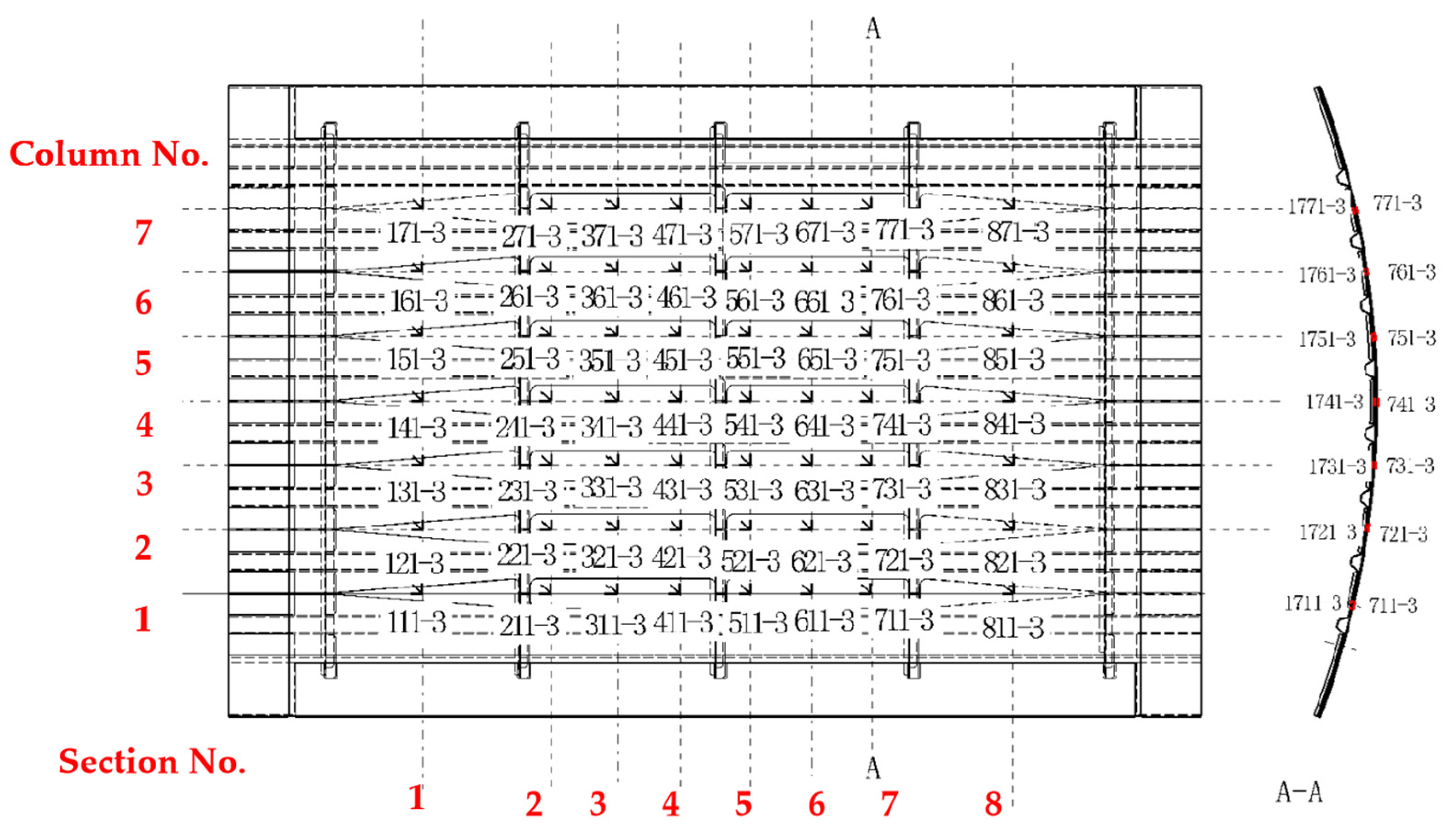 Failure Analysis of Large-Scale Composite Fuselage Panels Under ...