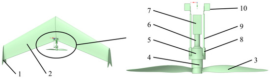 Structural Parameter Optimization of the Vector Bracket in a Vertical ...