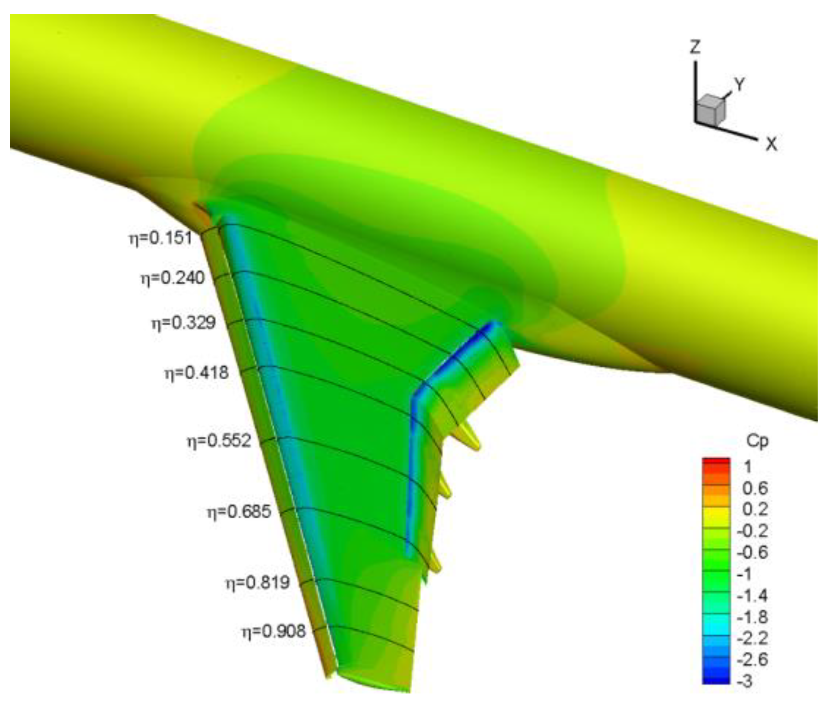 Noise Reduction Mechanism and Spectral Scaling of Slat Gap Filler ...