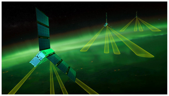 An Overview of CubeSat Missions and Applications