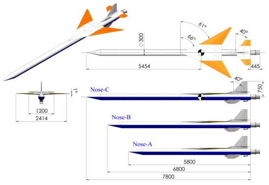Aerodynamics Caused by Rolling Rates of a Small-Scale Supersonic Flight ...