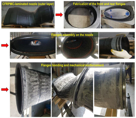 Manufacturing Process of Stealth Unmanned Aerial Vehicle Exhaust ...