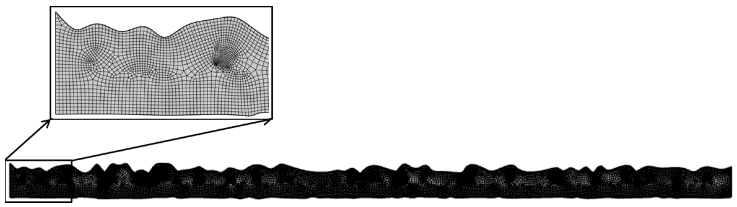 Effect of Slide Valve Gap Surface Roughness on Particle Transport ...