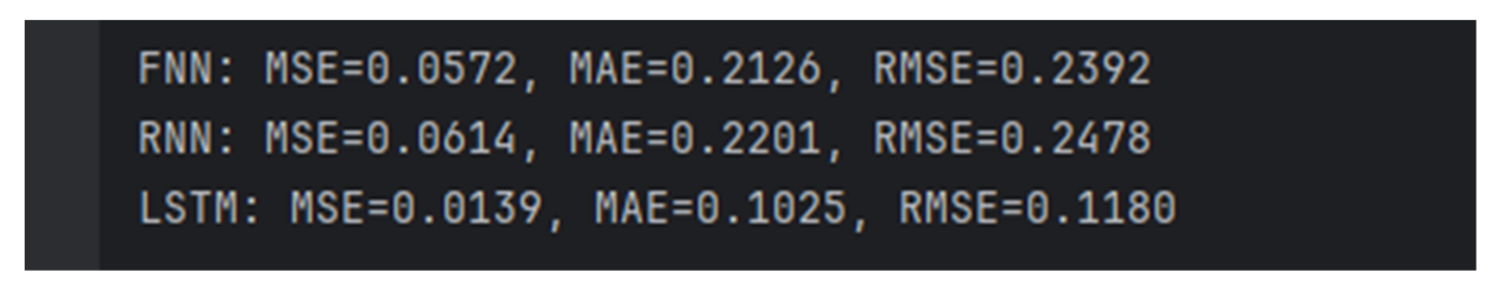 On-Orbit Life Prediction and Analysis of Triple-Junction Gallium ...